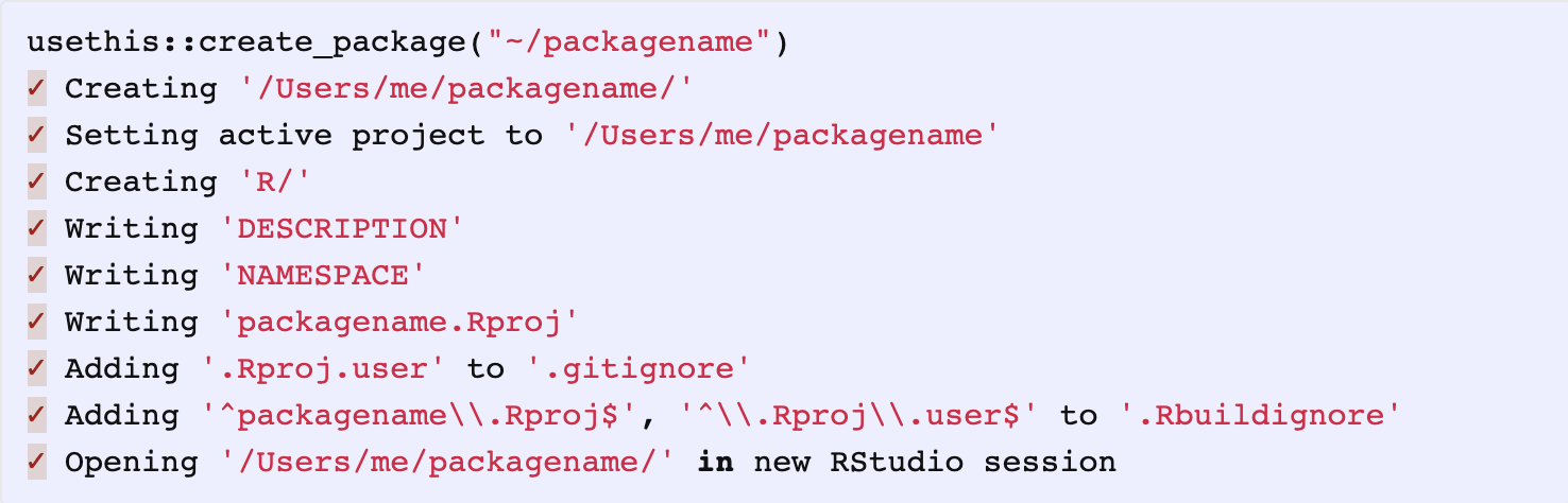 Packaging Your R Code - Clare's Blog