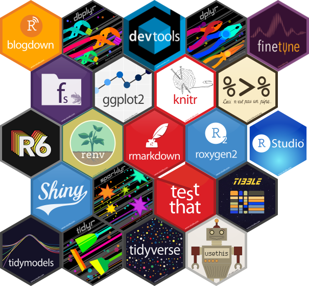 rstudio::global(2021) %>% summarise() - Clare's Blog